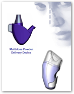 OptiNose’s Sumatriptan Product – Clinical Trials Show Favorable Results ...